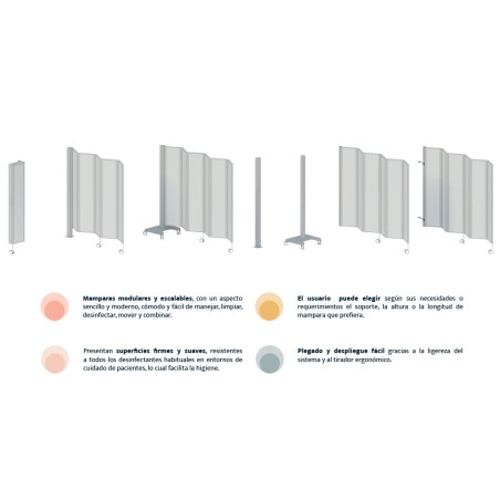 Biombos plegables HOSPITALES / CLINICAS