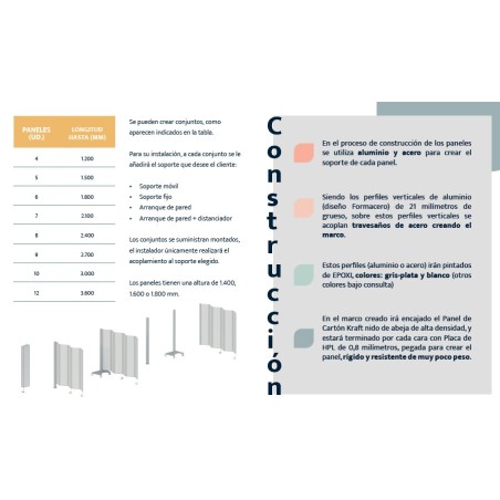 Biombos plegables HOSPITALES / CLINICAS