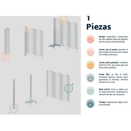Biombos plegables HOSPITALES / CLINICAS