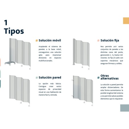 Biombos plegables HOSPITALES / CLINICAS