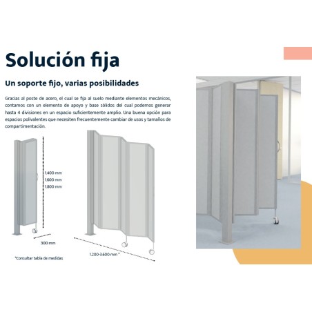 Biombos plegables HOSPITALES / CLINICAS