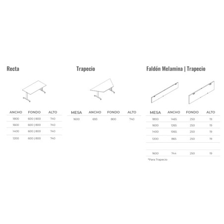 Mesa Abatible KEA FOLDING
